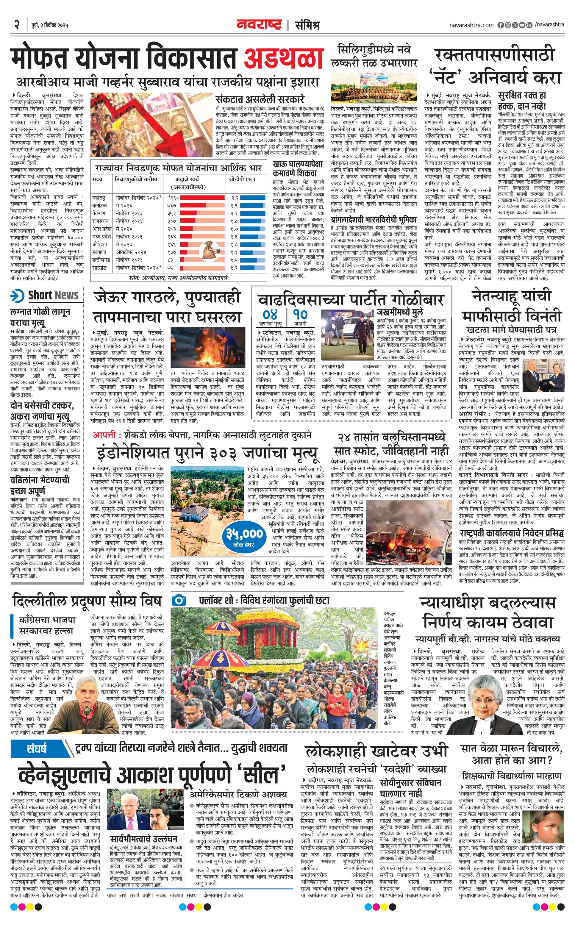 Pune E-paper | 2025-12-02 | Page 1 | Navarashtra