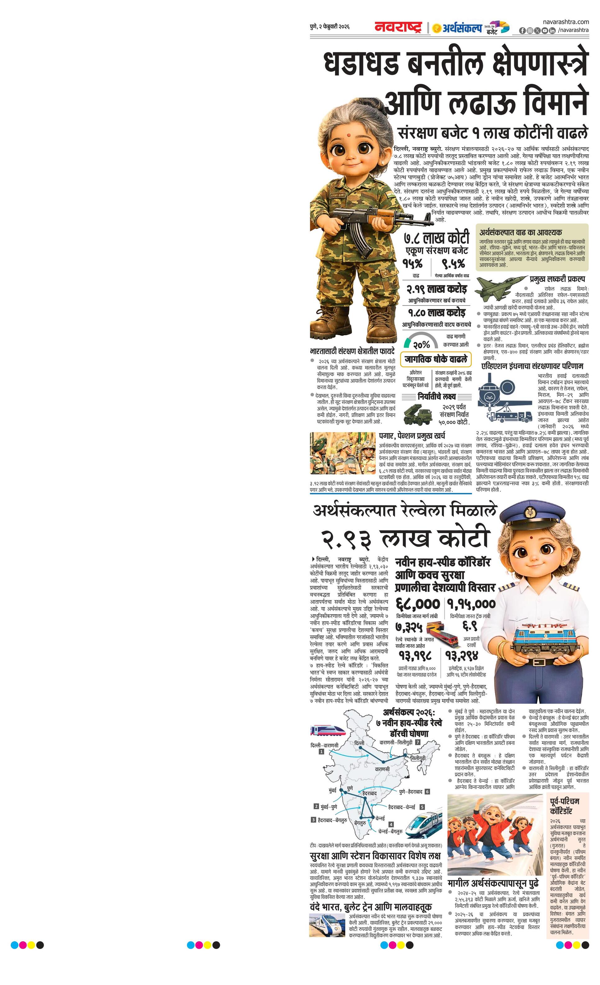 Pune E-paper | 2026-02-02 | Page 1 | Navarashtra